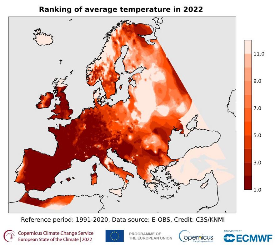 Hitzewellen im Mittelmeerraum – Klimawandel