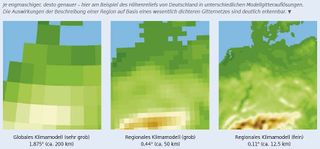 Klimamodelle (Bilder) – Klimawandel