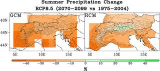 Klimamodelle (Bilder) – Klimawandel