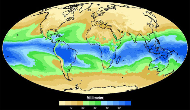 Wasserkreislauf – Klimawandel